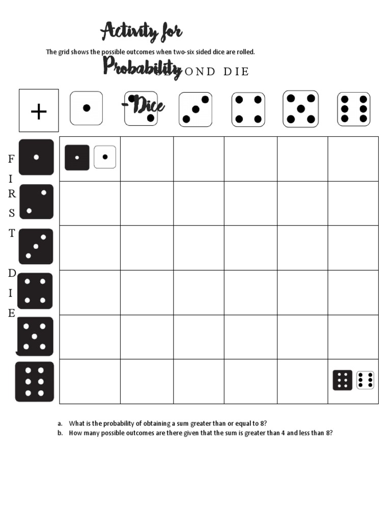 Probability Activities with Dice | PDF