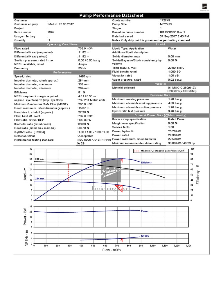 Pump Performance Datasheet: Operating Conditions Liquid | PDF | Pump | Fluid Dynamics