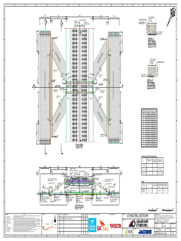 Typical Drawing For Rip Rap 500m Thick With Stone Pitching 300mm Thick ...