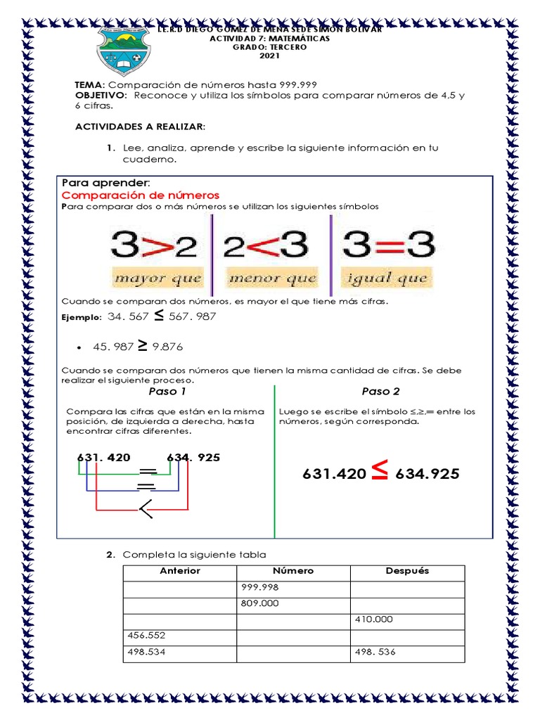 Comparación de Números | PDF | Enseñanza de matemática