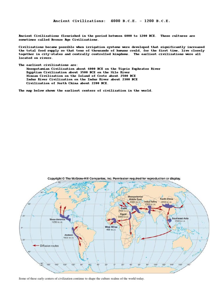 Ancient Civilizations Map | PDF