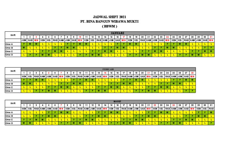 Jadwal OPERATOR Shift Kilang 2021 | PDF