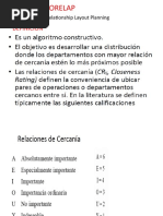 Metodo CORELAP | PDF | Ciencias de la Computación | Análisis matemático