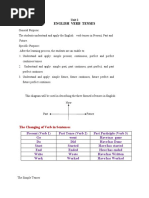 Azar's Verb Tense Chart - GRMR | PDF | Morphology | Languages