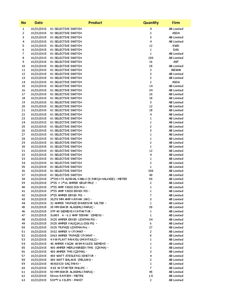 Filtering Between Two Dates Userform Pdf Technology And Engineering