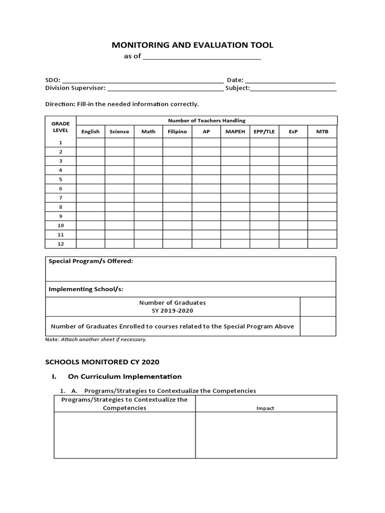 Monitoring and Evaluation Tool: As of | PDF | Educational Assessment ...