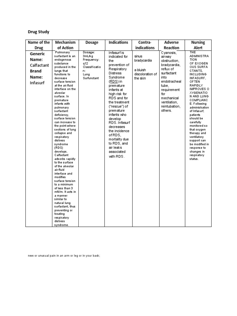 Drug Study: Calfactant | PDF | Lung | Respiratory System
