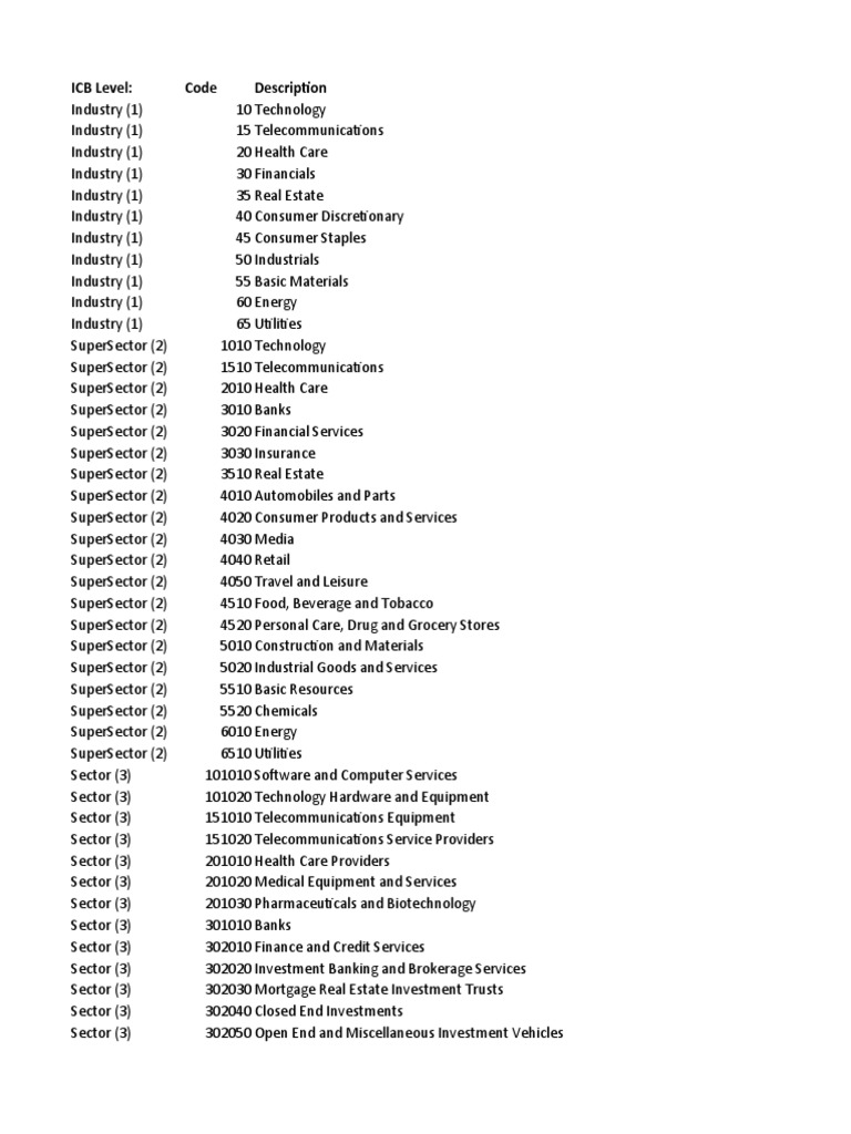 Icb Codes Description | PDF | Exchange Traded Fund | Mining