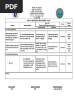 Sample of IPPD | PDF | Learning | Teachers