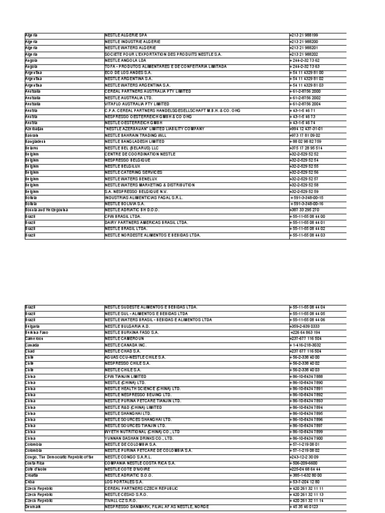 Nestlé Subsidiaries and Contacts in Algeria | PDF | Nestlé | Soft Drink