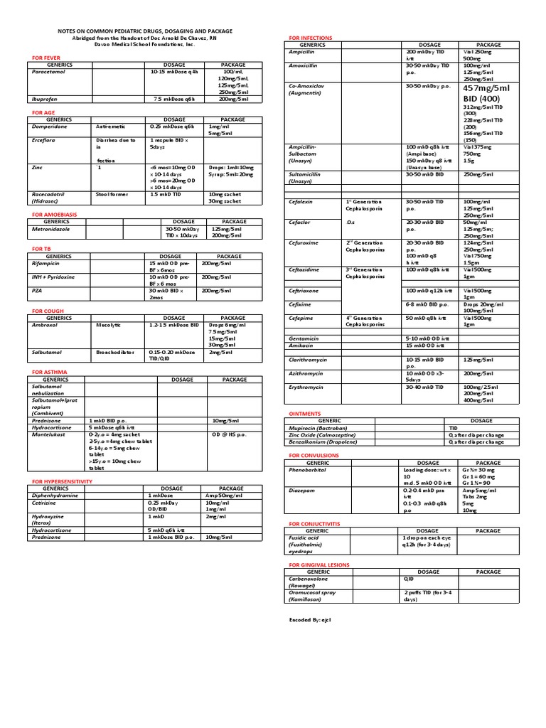 Notes On Common Pediatric Drugs Full | PDF