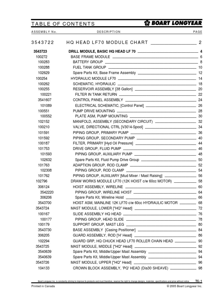 Lf70 HQ Parts | PDF | Pump | Equipment