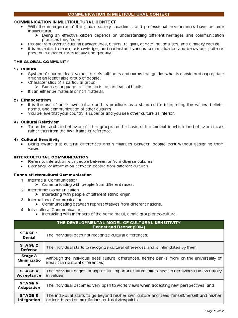 Communication in Multicultural Contex1 | PDF | Cross Cultural ...
