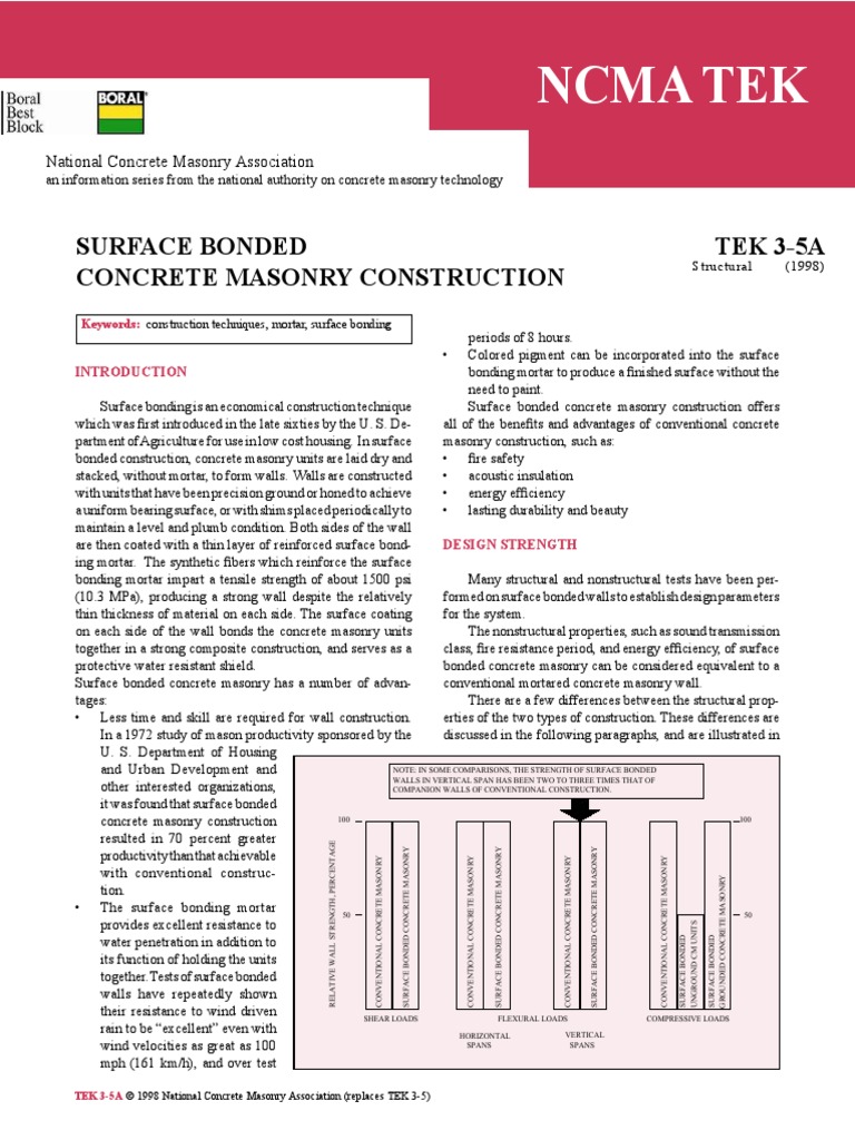 Ncma Tek: Surface Bonded Concrete Masonry Construction TEK 3-5A | PDF ...