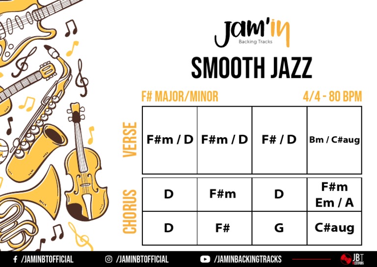 Smooth Jazz Backing Track | PDF