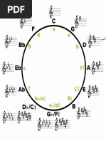 Erika Sheet Music for Piano and More | PDF