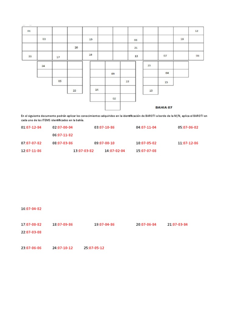 Aplicación de BAROTI en M/N | PDF