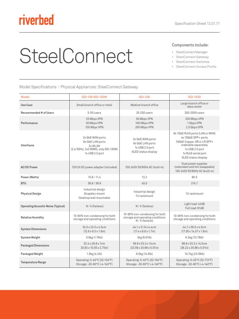 SteelConnect Spec Sheet | PDF | Virtual Private Network | Ieee 802.11