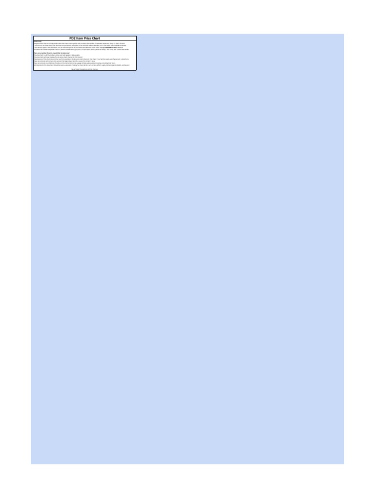 PD2 Item Price List | PDF | Prices | Glove