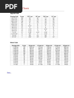 Architectural Scale Conversion Chart | PDF
