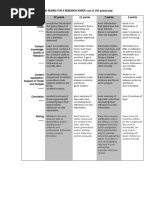 Rubric For The Matrix of RRL | PDF | Rubric (Academic) | Grammar