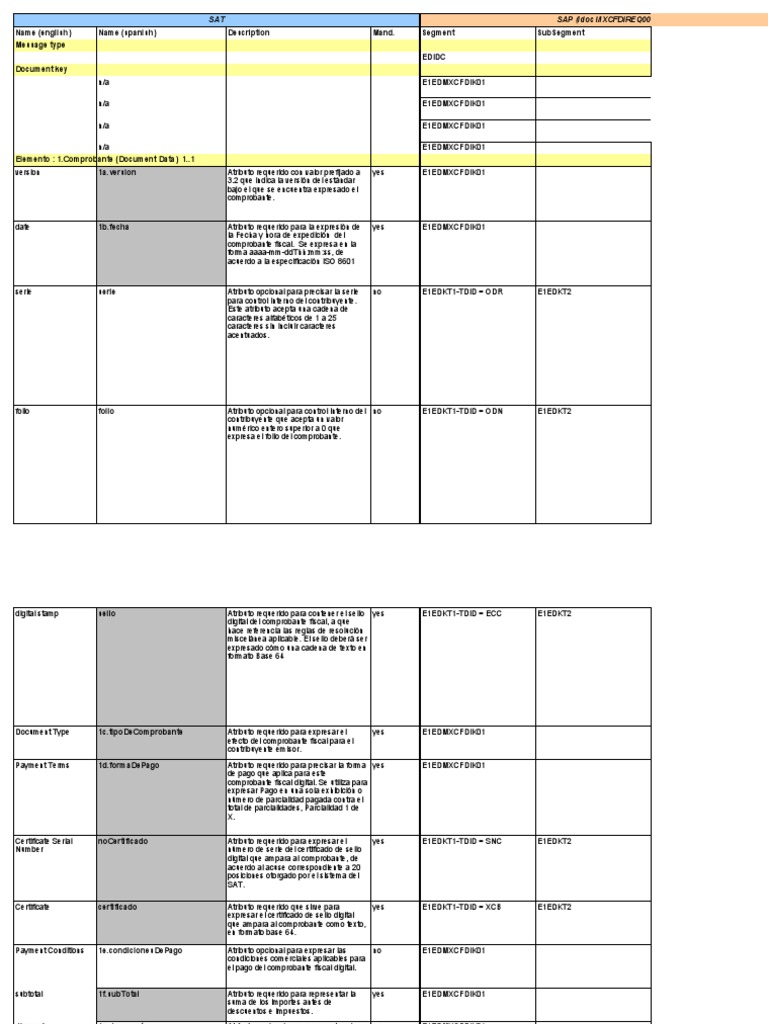 IDoc XML Mapping V1.3 | PDF | Pagos | Informática y tecnología de la ...