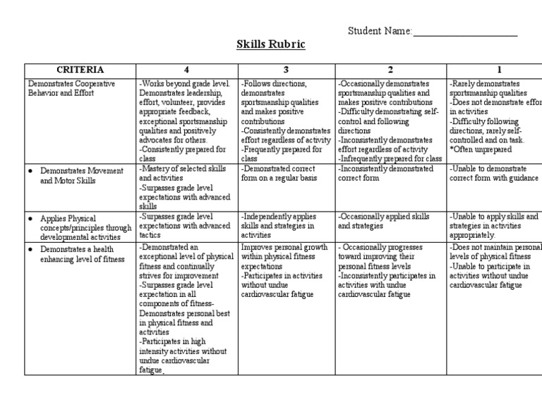 Skills Rubric | PDF | Physical Fitness | Rubric (Academic)
