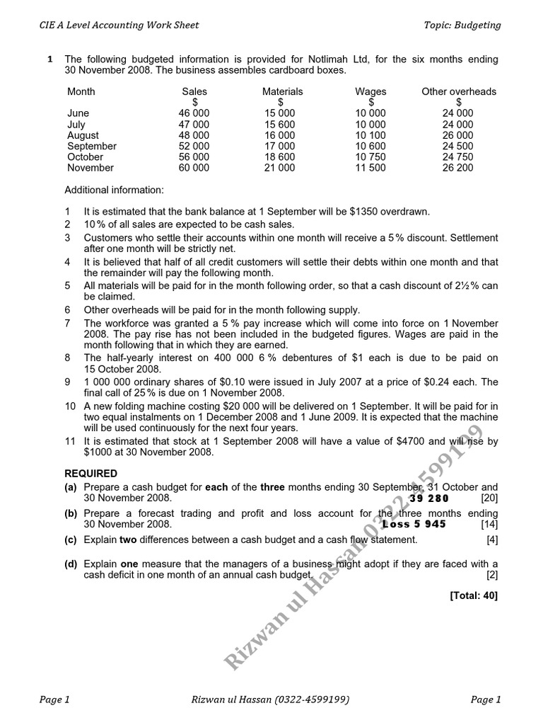 CIE A Level Accounting Work Sheet Topic: Budgeting: Loss 5 945 | PDF ...