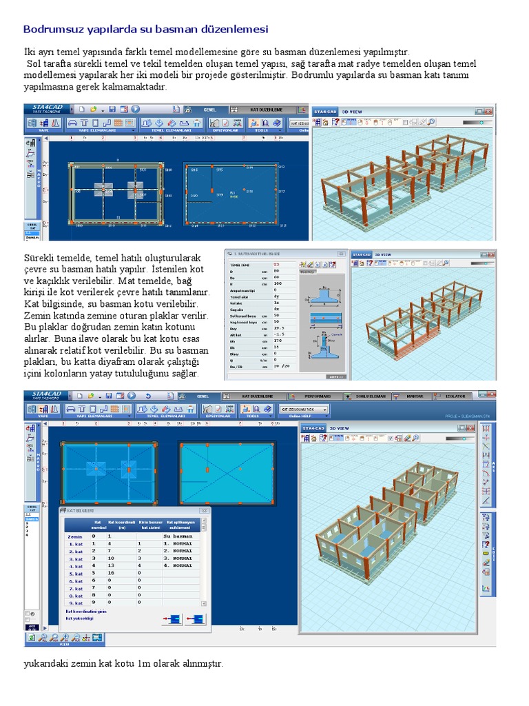 Su Basman Duzenlemesi | PDF