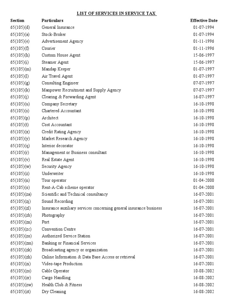List of Services in Service Tax | PDF | Insurance | Economies