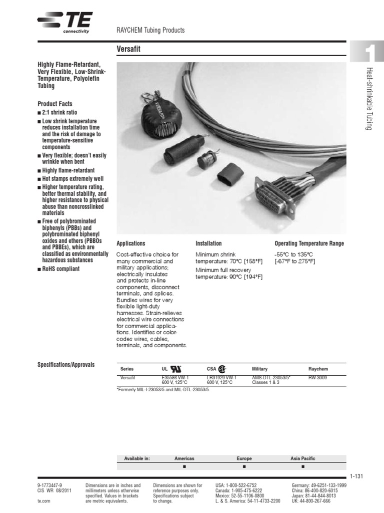 Versafit: Highly Flame-Retardant, Very Flexible, Low-Shrink-Temperature ...
