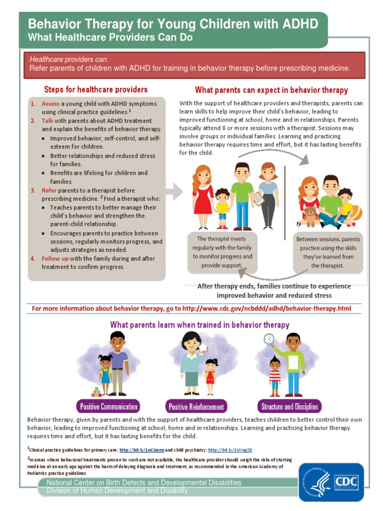 Behavior Therapy For Young Children With ADHD: What Healthcare ...