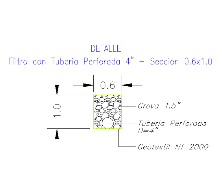 Detalle Filtro Frances | PDF