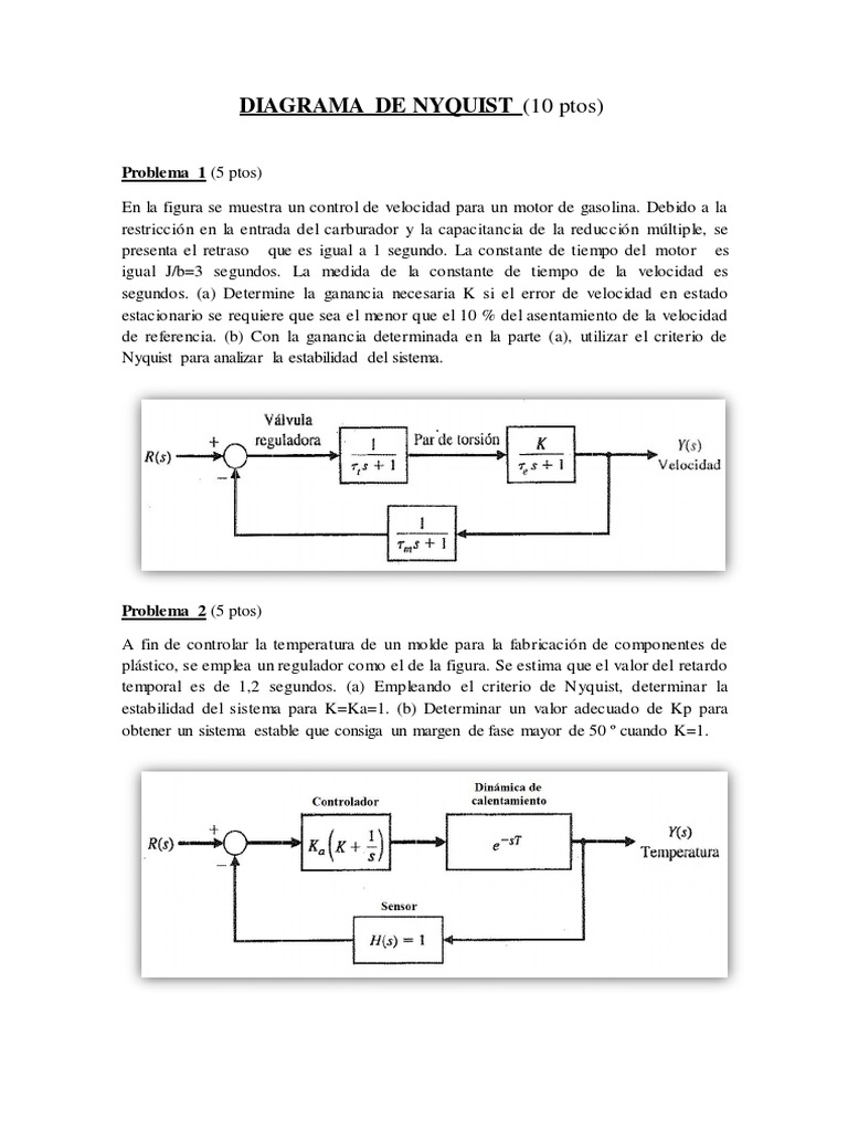Daigrama de Nyquist 1 | PDF