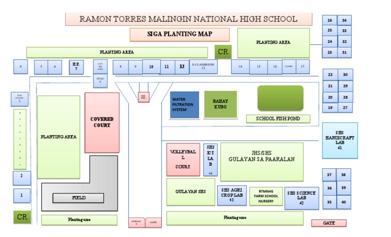 Siga Map | PDF | Nature | Agriculture