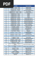 EMMSA Catalogo General | PDF | Tubería (transporte de fluidos) | Cobre