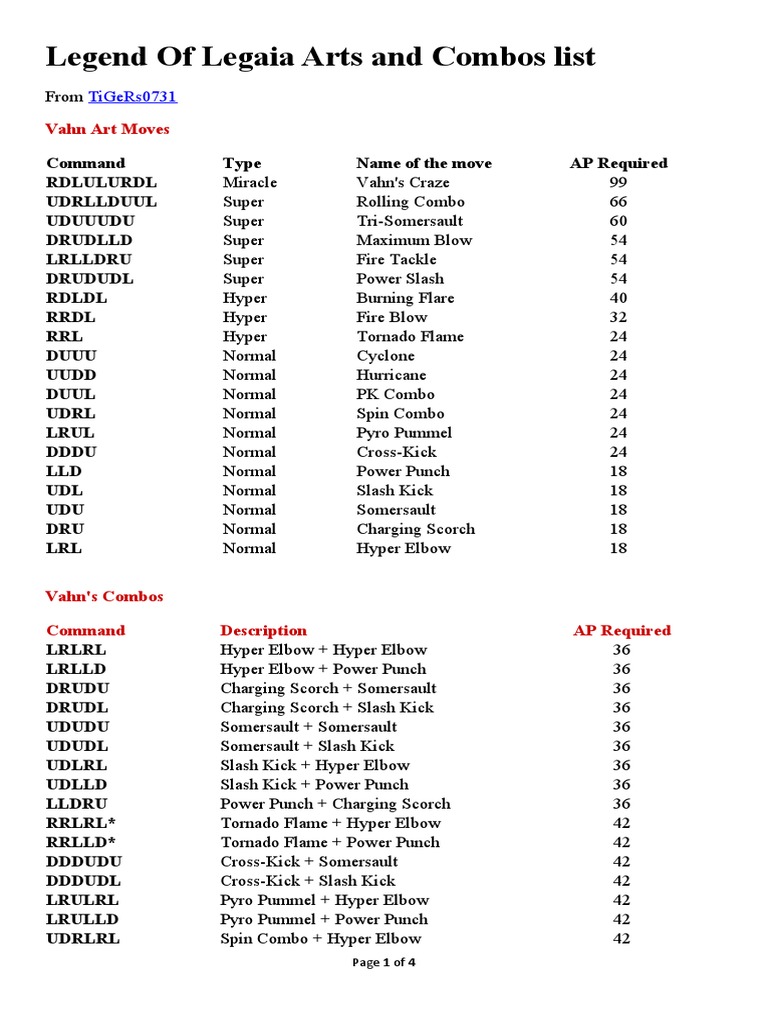 Legend of Legaia Arts and Combos List | PDF