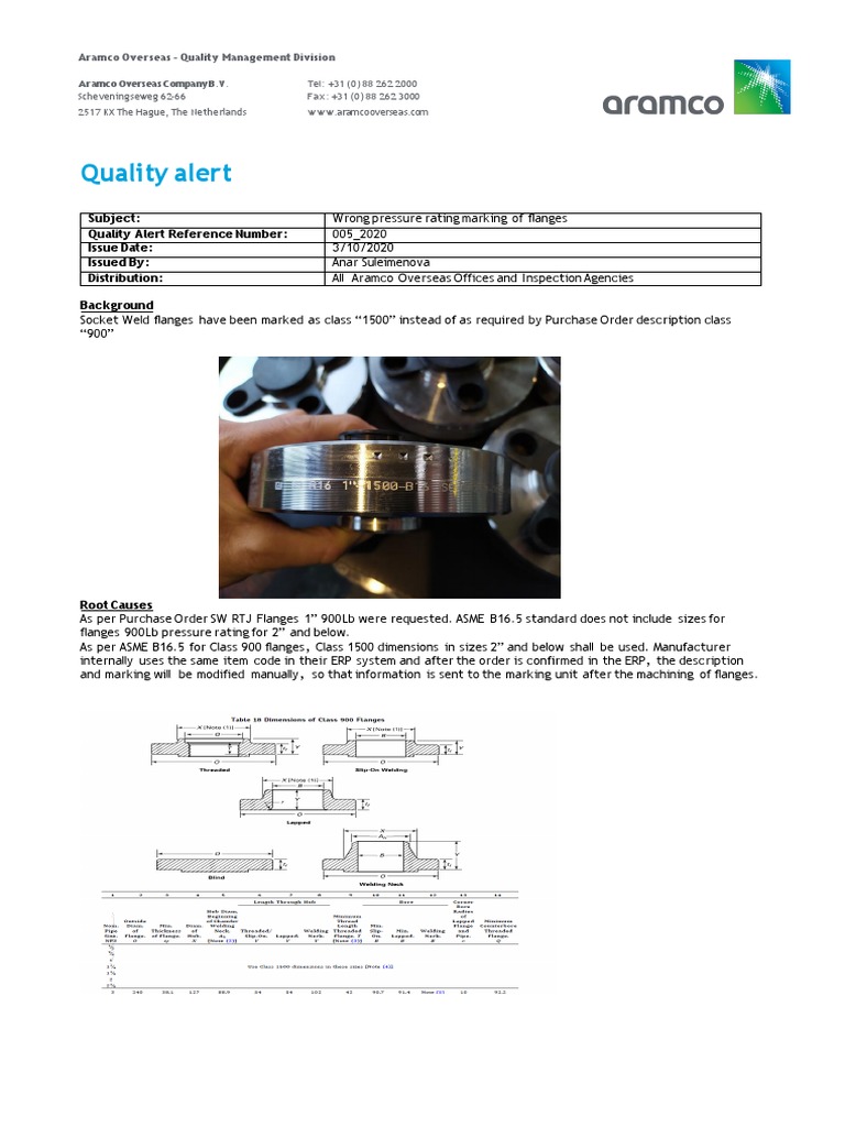 Class 900 Flange Marking Error Alert | PDF | Mechanical Engineering ...