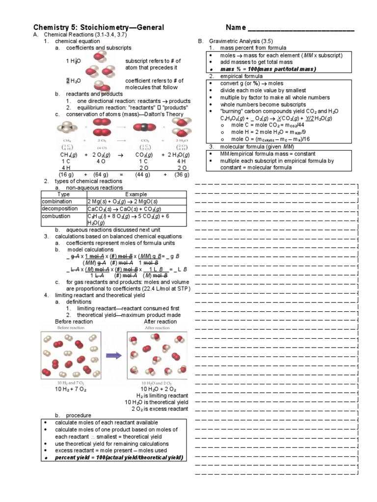 AP Chem 5 Worksheet | PDF | Mole (Unit) | Chemical Reactions