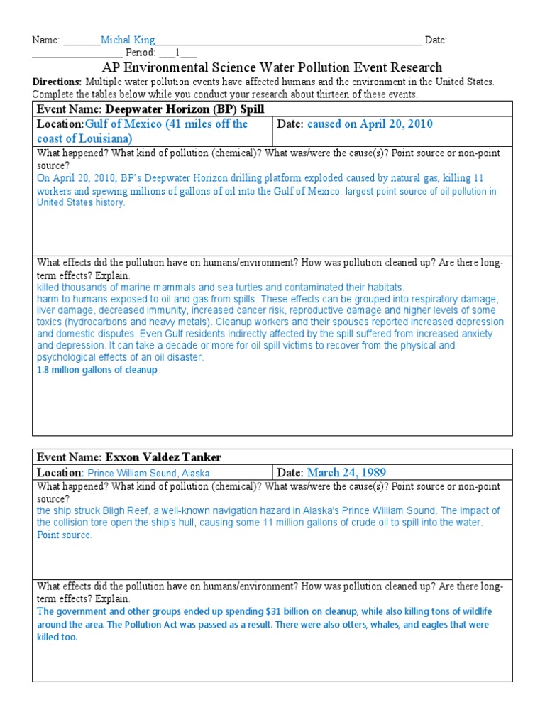 US Water Pollution Events Research | PDF | Oil Spill | Environmental Issues