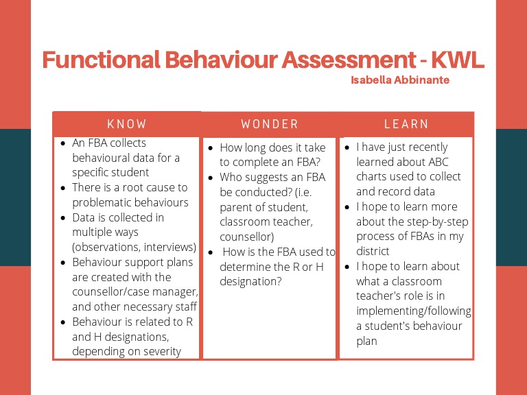 Fba - KWL Chart | PDF