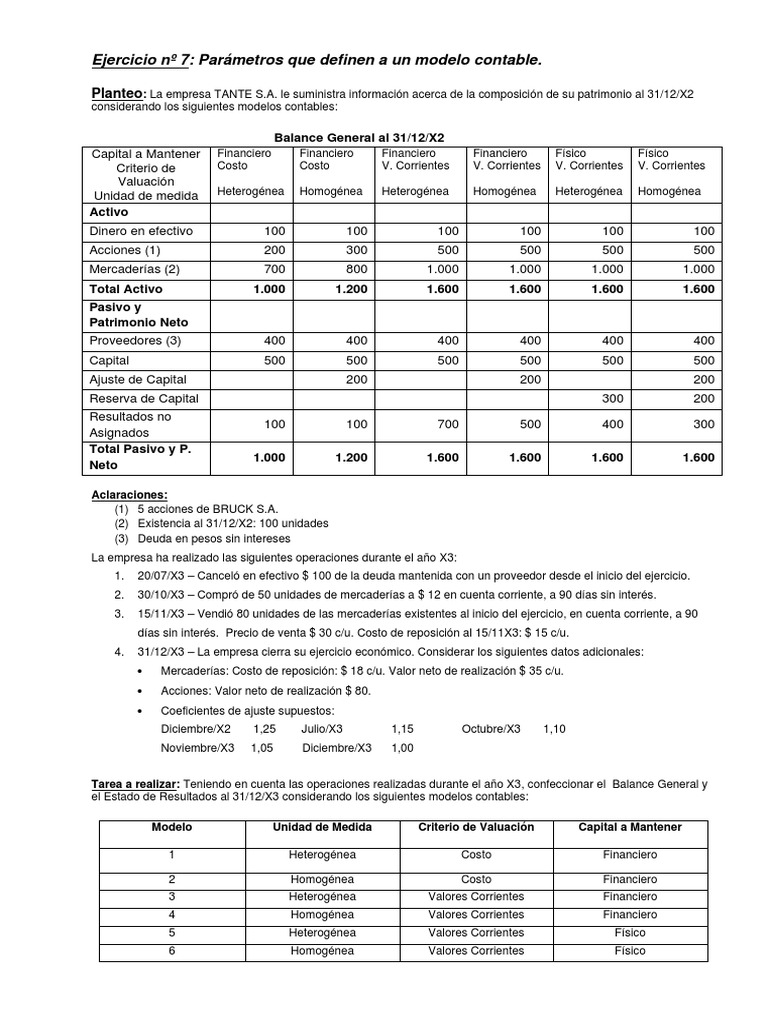Solución Ejercicio #7 Modelos Contables | PDF | Hoja de balance | Compartir (Finanzas)