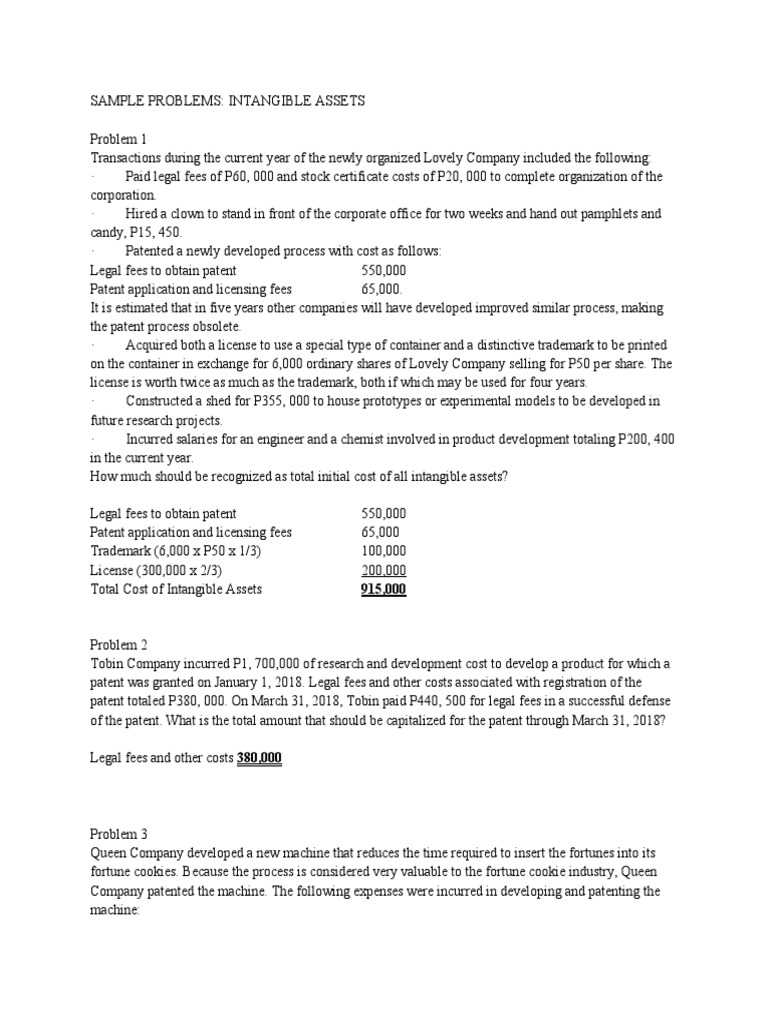 Intangible Assets Sample Problems | PDF | Goodwill (Accounting) | Patent