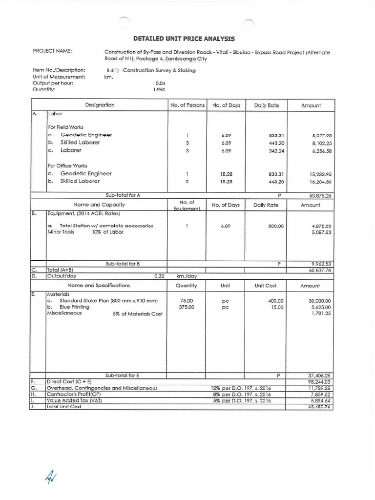 Construction Survey & Staking | PDF