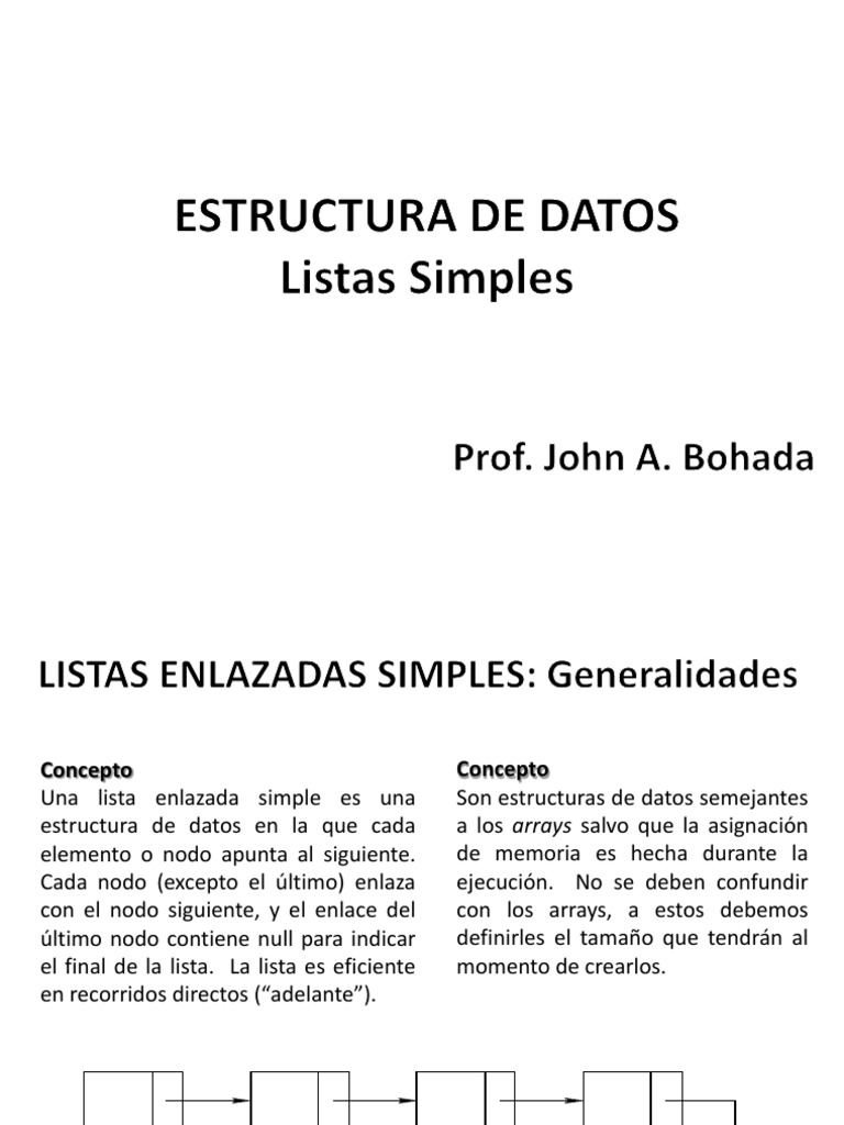 Listas Enlazadas Simples en Java | PDF | Programación de computadoras ...