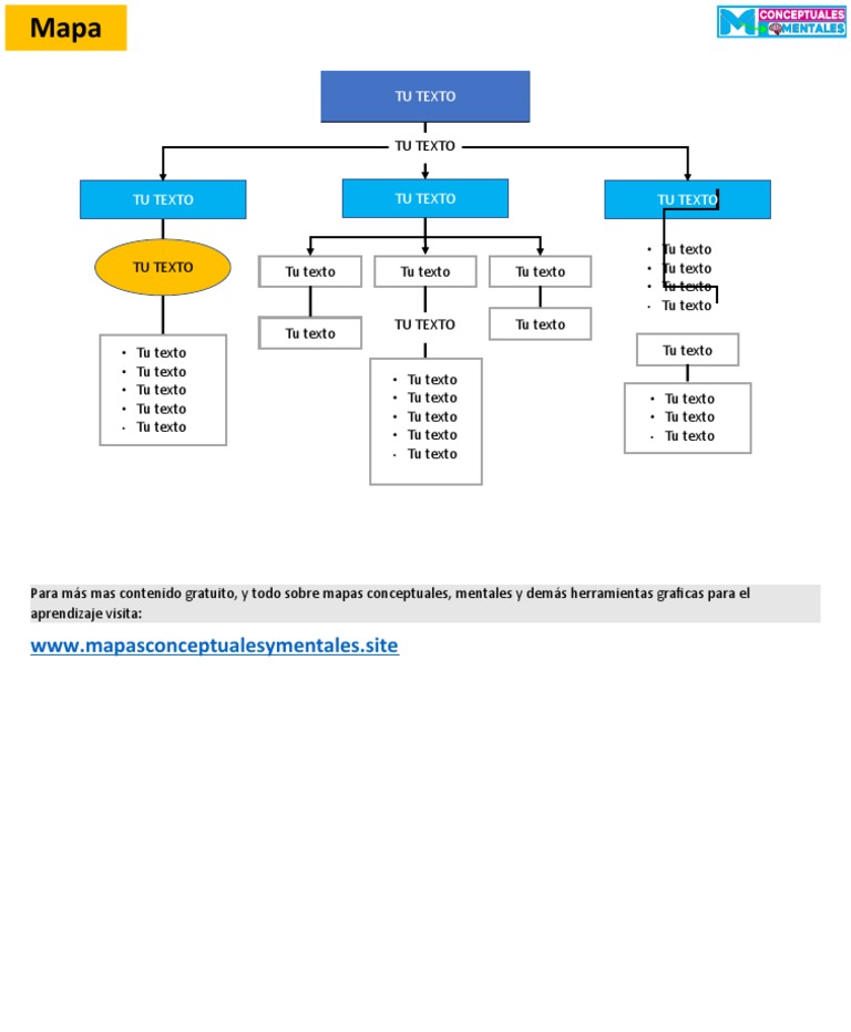 Mapa Conceptual Plantilla 05 | PDF