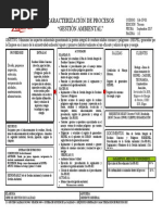 Programa Anual de MTTO Preventivo o Correctivo Al SVA 20 | PDF | Regulación