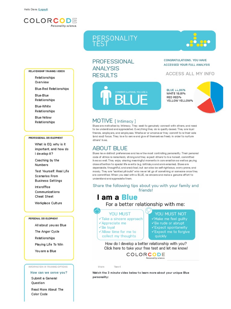 TEST PSICOLOGICO ColorCode Personality Science | PDF | Psychology ...