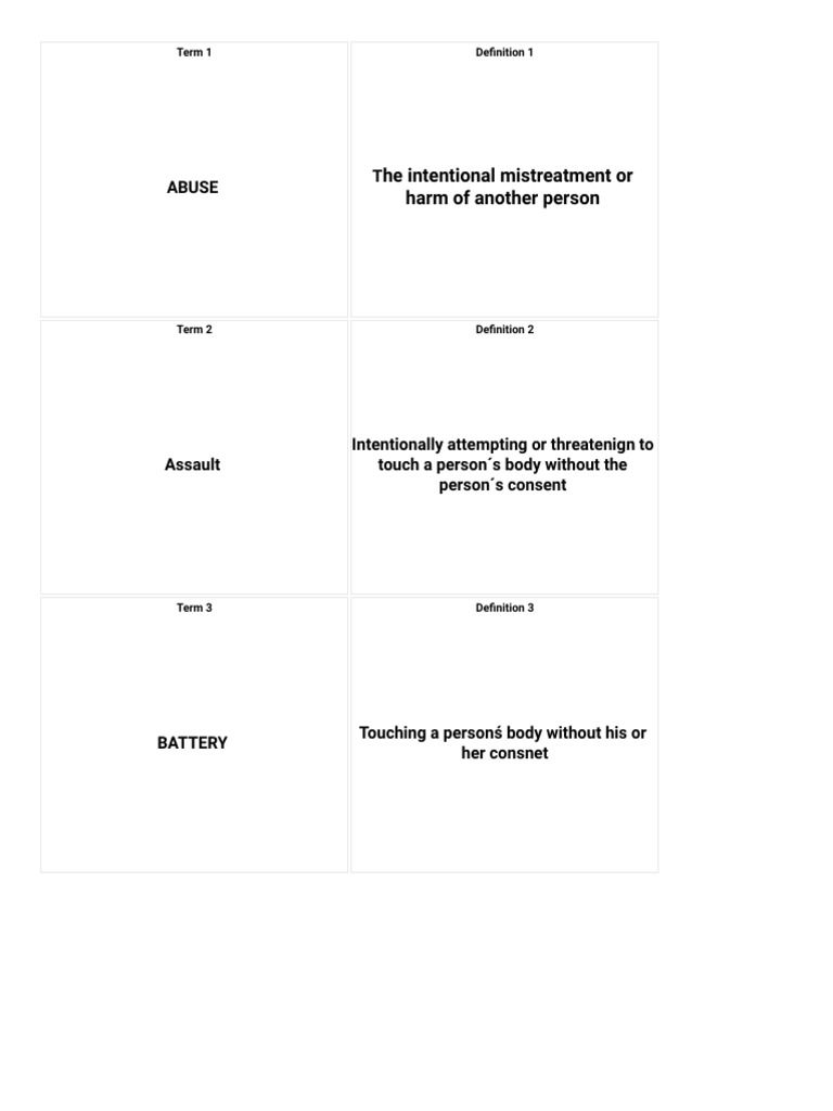 Nursing Terms | PDF | Nursing | Defamation