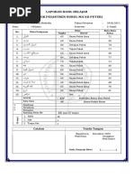 Raport Bayangan TPQ 2016 | PDF